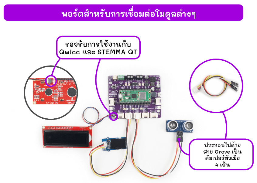 Robo Pico Simplifying Robotics With Raspberry Pi Pico Pico W